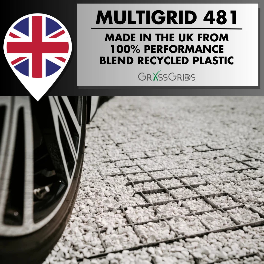 Multigrid 481 for Driveways, Grassed and Hardstanding Areas – GrassGrids