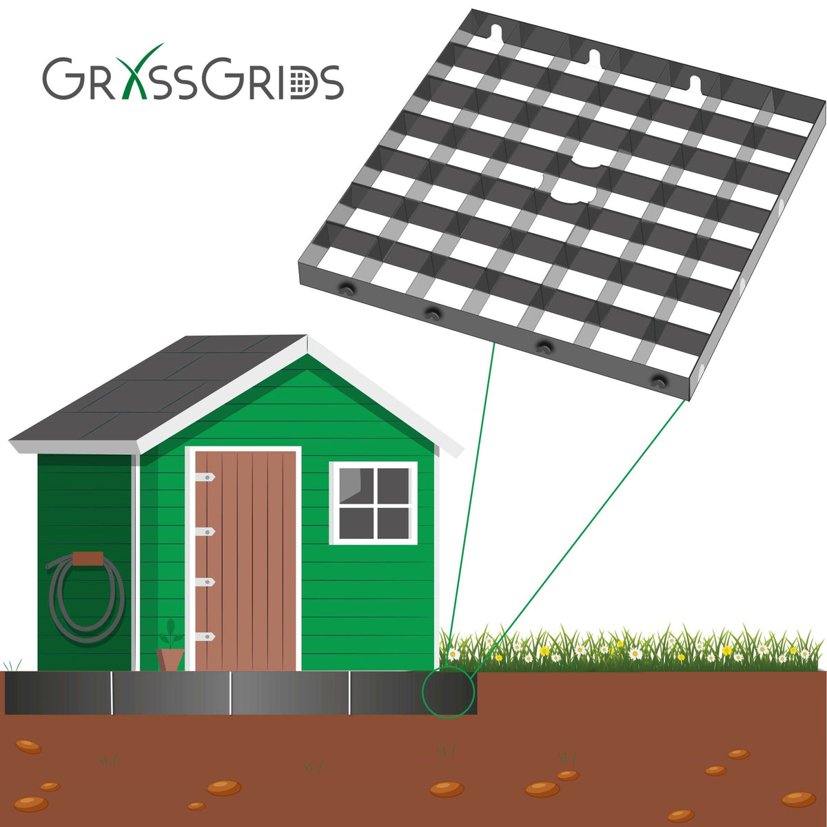 Shed and Garden Building Base Grid Kits with Geotextile | GrassGrids